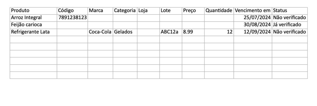 Controle de Validade - A melhor solução para o controle dos seus ...